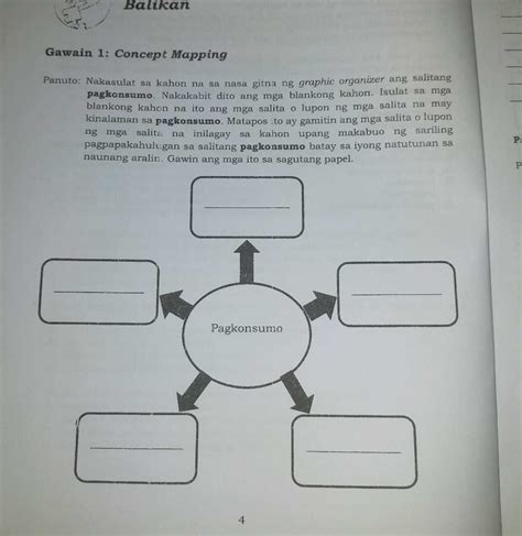 Balikan Gawain 1 Concept Mapping Panuto StudyX