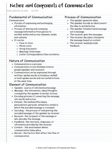 Oral Comm Pdf Communication Nonverbal Communication
