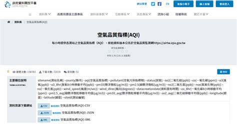 Logyun 連雲 Wi Fi 模組 V12 新版本更新與功能說明 Circus Pi