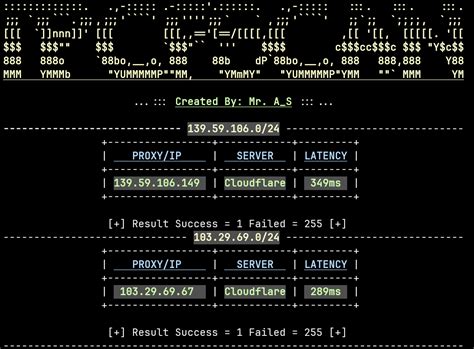 GitHub Haijuga7 IPCFScanner Test Aja