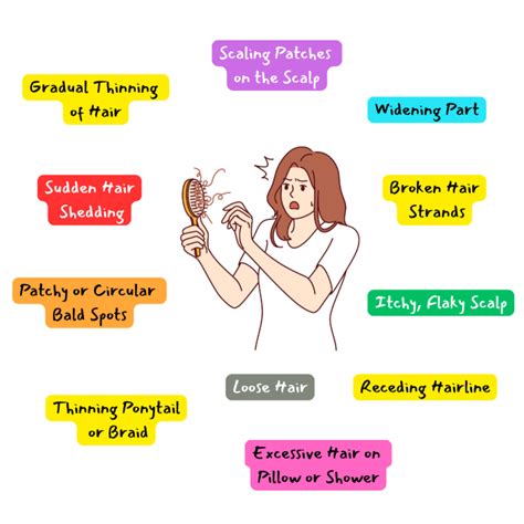 Hair Fall Treatment At Home 7 Proven Home Remedies Advik Ayurveda