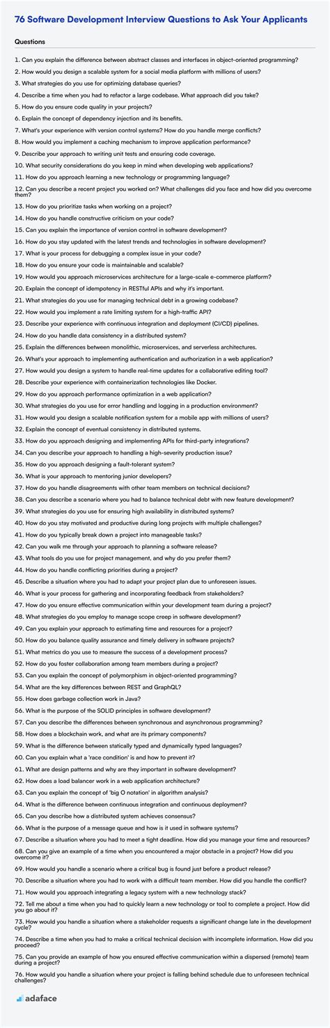 76 software development interview questions