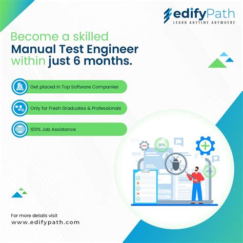 Edifypath On Linkedin Manualtester Manualtesting Manualtestingtools