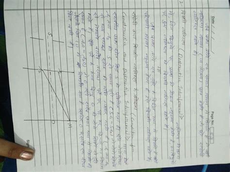 Applied Physics Notes Teachmint