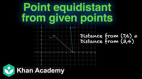 Finding Point Equidistant From Given Points Straight Lines Grade 11 Math Khan Academy