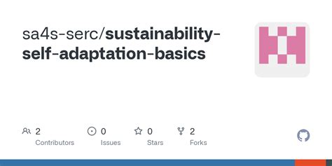 Sustainability Self Adaptation Basics Sa Green README WINDOWS Md At