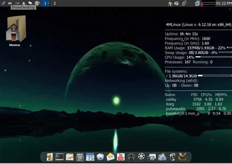 4mlinux The Best Minimal Linux For Low End Hardware In 2025 Tech Refreshing