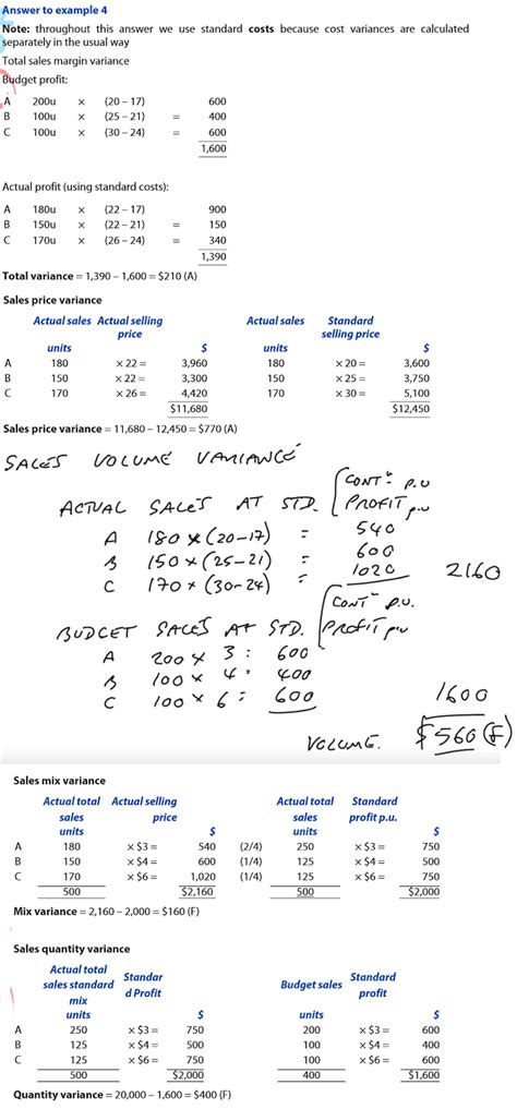 Robert Chews Knowledge Retention Acca Pm Chapter 14 More Variance Analysis