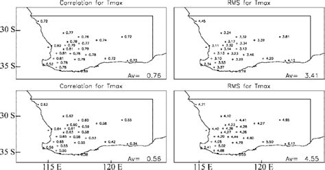 Correlation For T Max In The Swc Area Given By The Statistical Model