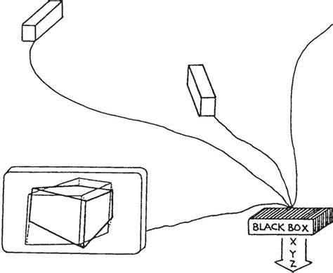 The Real Time Photogrammetric System Download Scientific Diagram