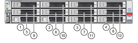 Oracle Zfs Storage Zs Internal Components