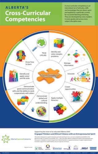 Photo Credit Erlc Ca