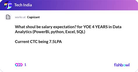 What Shoul Be Salary Expectation For YOE 4 YEARS Fishbowl