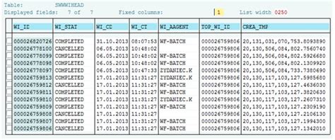 Logically Deleted Workflows Related To FI Document SAP Community