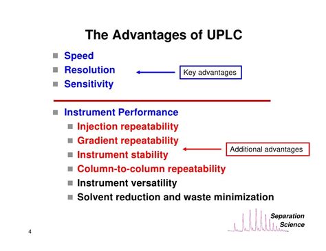 The Benefits Of Uplc Technology In The Analytical Laboratory