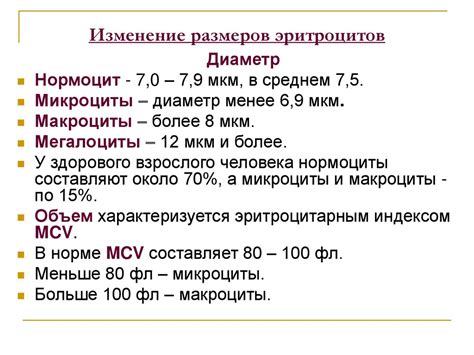 Морфологические особенности эритроцитов. Классификация анемий (лекция ...