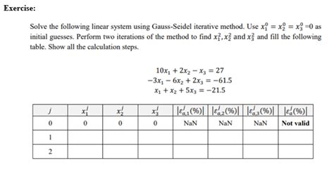 Solved Exercise Solve The Following Linear System Using Chegg