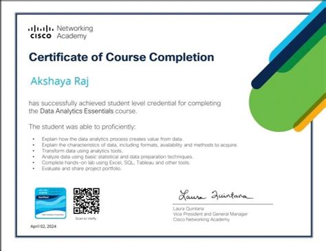 Akshaya Raj On Linkedin I Successfully Completed My Certificate Course