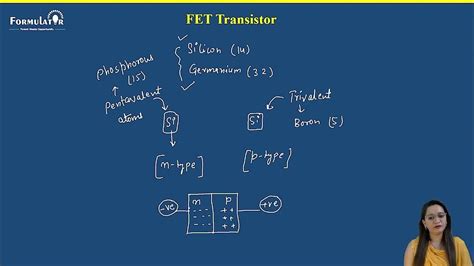 Mosfet Vlsidesign Cmos Beu 6th Semester Eee Ee Ece Formulator