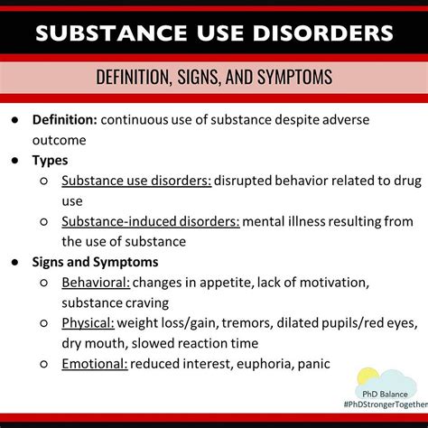 Understanding Substance Use Disorders Worksheet 2 Cod