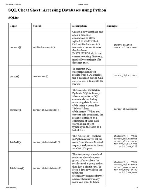Sql Cheat Sheet Accessing Databases Using Python Pdf Table Database Relational Database