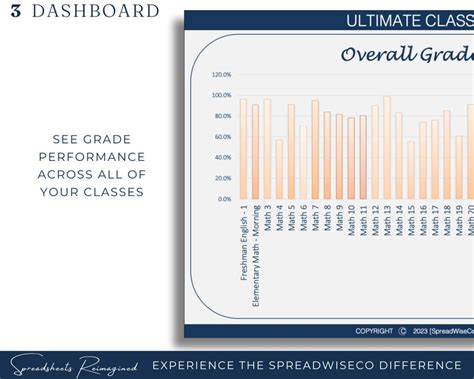 Traditional Class Gradebook Spreadsheet Excel Grade And Assignment Tracker Assignment