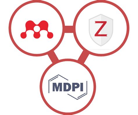Github Nelsoncardenasmdpi Alternative Style For Zotero Mendeley Actual Csl File For Mdpi