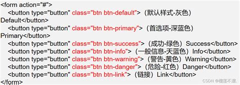 Bootstrap的使用 bootstrap 使用 CSDN博客