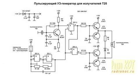 РадиоКот :: Самодельные ультразвуковые отпугиватели собак