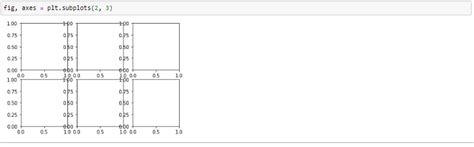 GitHub LeonardoHSantos introducao matplotlib Criei este repositório