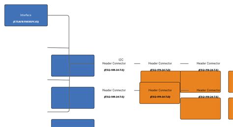 stm32 secure element based stmicroelectronics stsafe a110 expansion