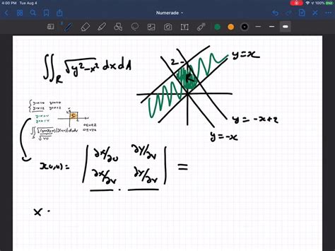 Solveddouble Integrals Your Choice Of Transformation Evaluate The