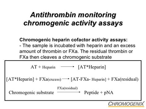 Chromogenic Substrates