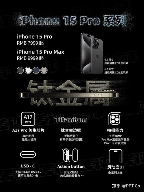 Iphone Ppt