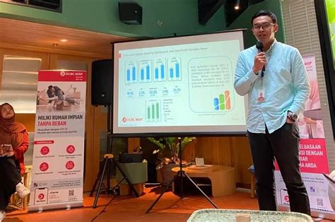 Uus Ocbc Nisp Perluas Pembiayaan Sektor Produktif Dirut Bsi Minta Maaf