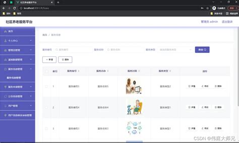 社区养老服务 基于springboot＋vue的社区养老服务平台设计与实现 源码 数据库 文档 阿里云开发者社区
