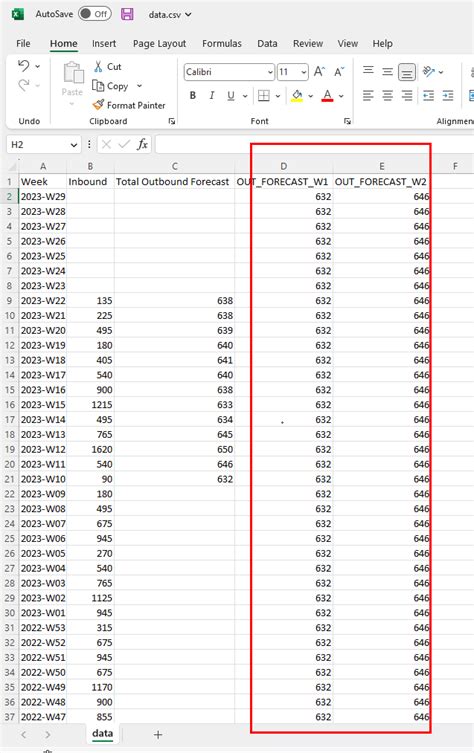 solved removing filter context microsoft fabric community