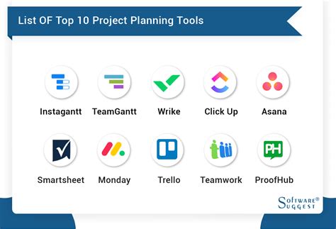 10 Best Project Planning Tools Software List 2021 The Digital Images