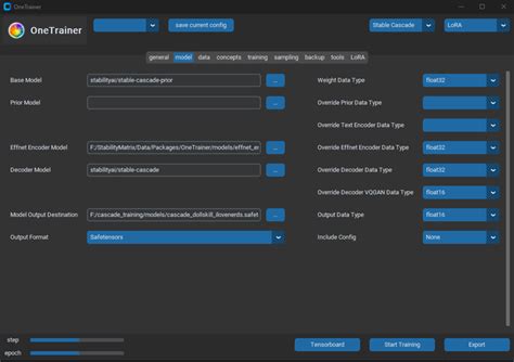 Stable Cascade AI Avatar LoRa Training Civitai