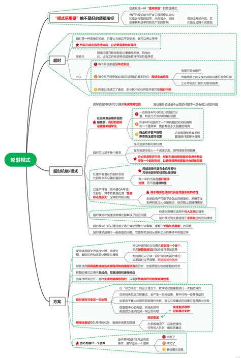 读发布！设计与部署稳定的分布式系统（2版）笔记12超时模式 Csdn博客