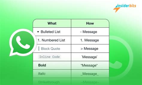 Whatsapp Formatting Tricks Insiderbits