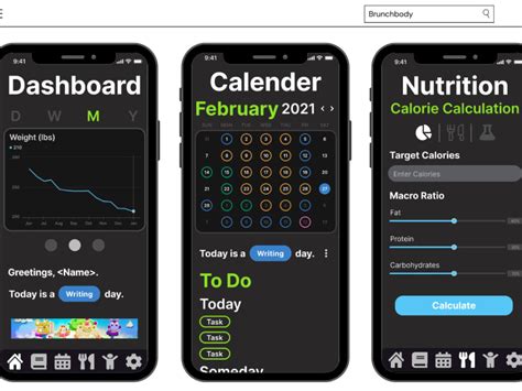 React Native Mobile Application Development Node Js Redux Mongodb