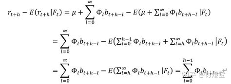 Var模型的应用——方差分解 知乎
