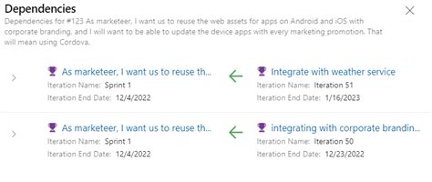 Building A Roadmap And Tracking Dependencies Across Teams With Delivery