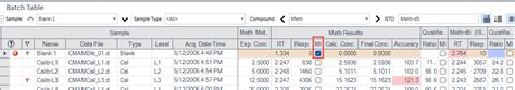 How To Track Which Samples Have Been Have Been Modified In Agilent