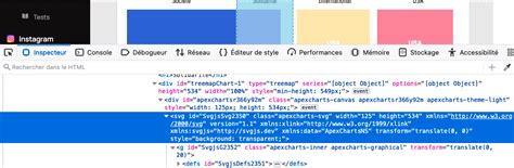 Width For Treemap Chart Apexcharts Apexcharts Js Discussion