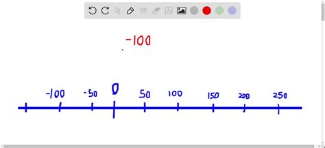 solved write an integer to represent each real world scenario then