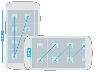 Android GridView Load Items Vertically Stack Overflow