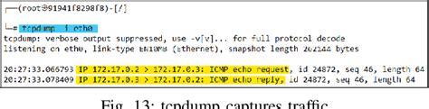 figure 13 from in depth network security for docker containers
