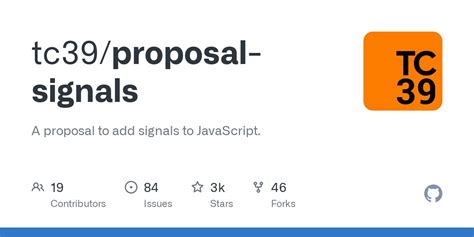 Guhaprasaanth Nandagopal On Linkedin Javascript Es6 Webdevelopment